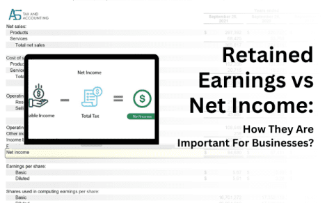 Retained Earnings vs. Net Income: How They Are Important for Businesses ...