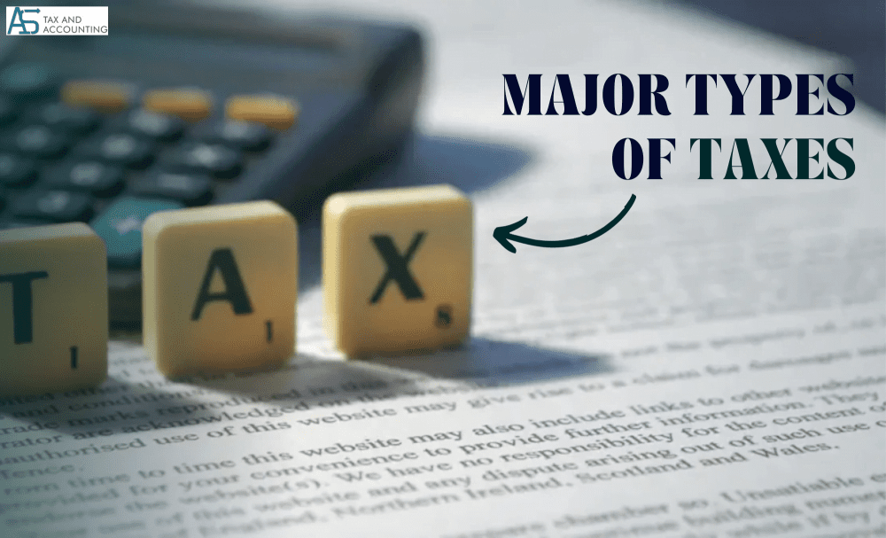 What are the Types of Taxes American Citizens Pay? – New Jersey ...